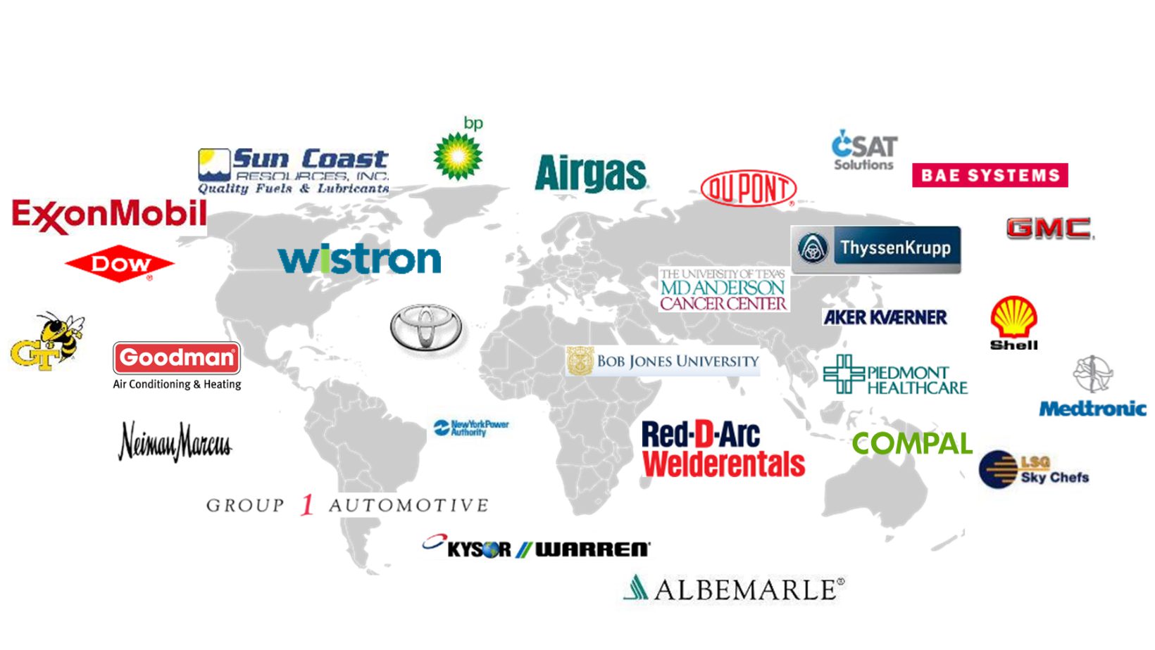 Our Customers - Versona Systems